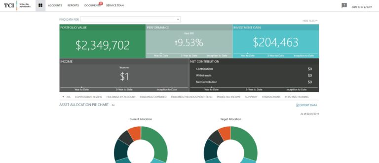 TCI Client Portal - TCI Wealth